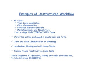 Practice management kozikode icai | PDF