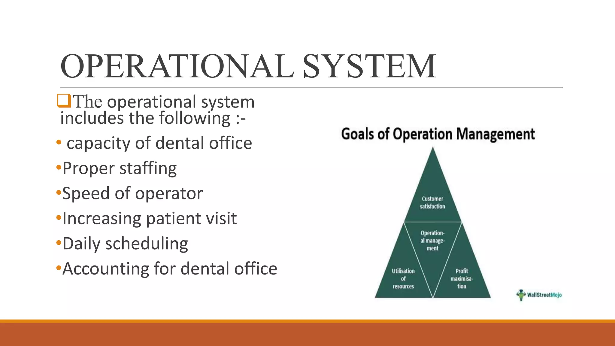 PRACTICE MANAGEMENT IN DENTISTRY.pptx