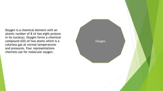 practice morph .pptx
