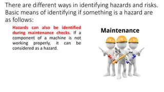 Practice Occupational Health and Safety Procedures.pptx