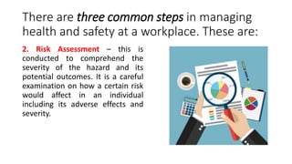 Practice Occupational Health and Safety Procedures.pptx