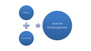 Practice of building apache sharding sphere iincubator community | PPT