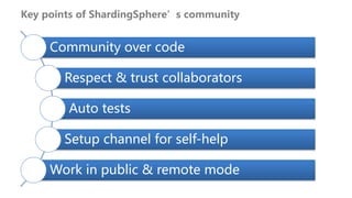 Practice of building apache sharding sphere iincubator community | PPT