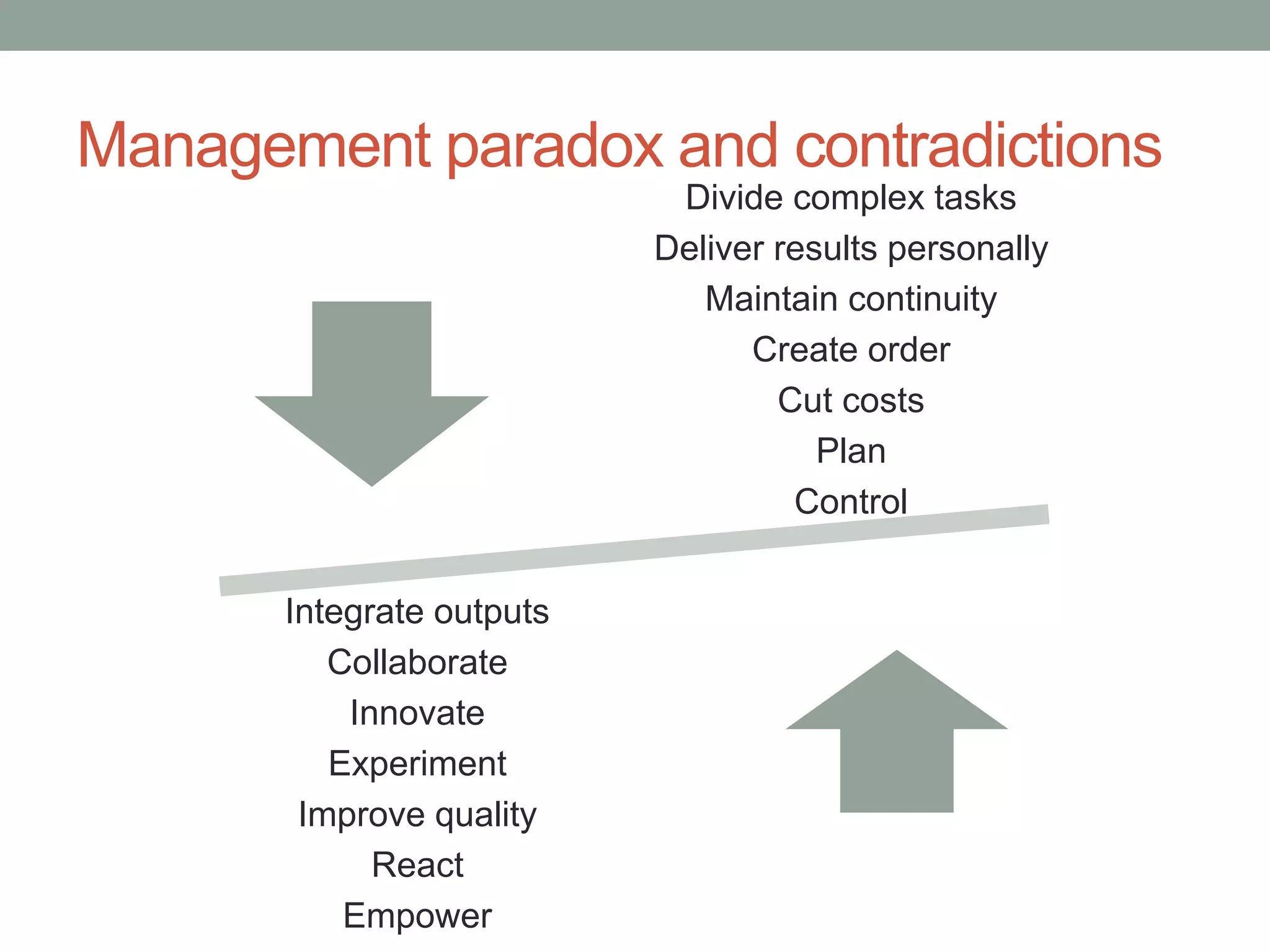 Practice of management slideshare nov 2014 | PPTX