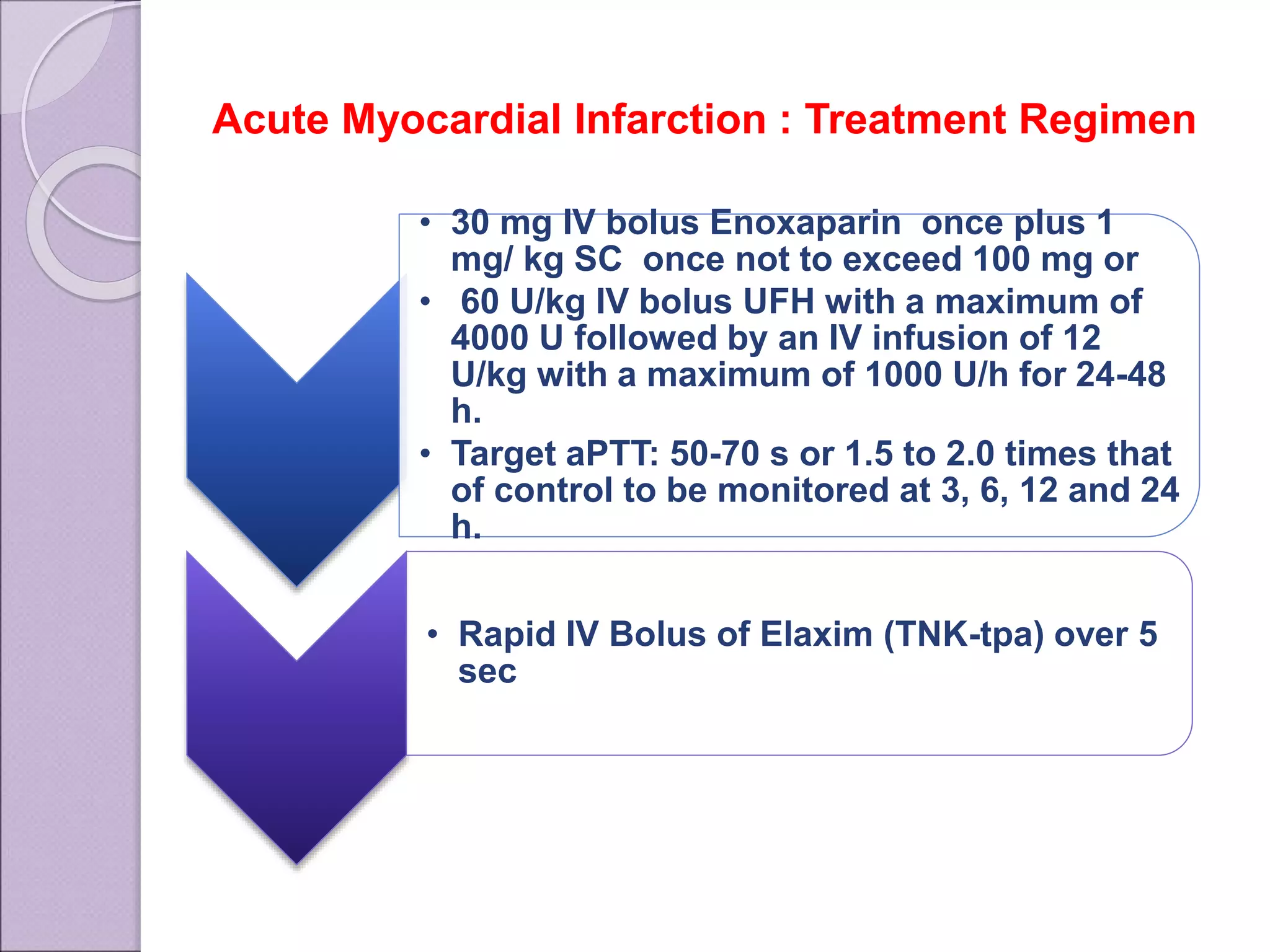 Practice of preparation and administration of tenecteplase | PPT