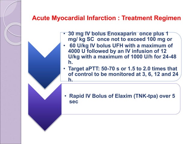 Practice of preparation and administration of tenecteplase | PPT