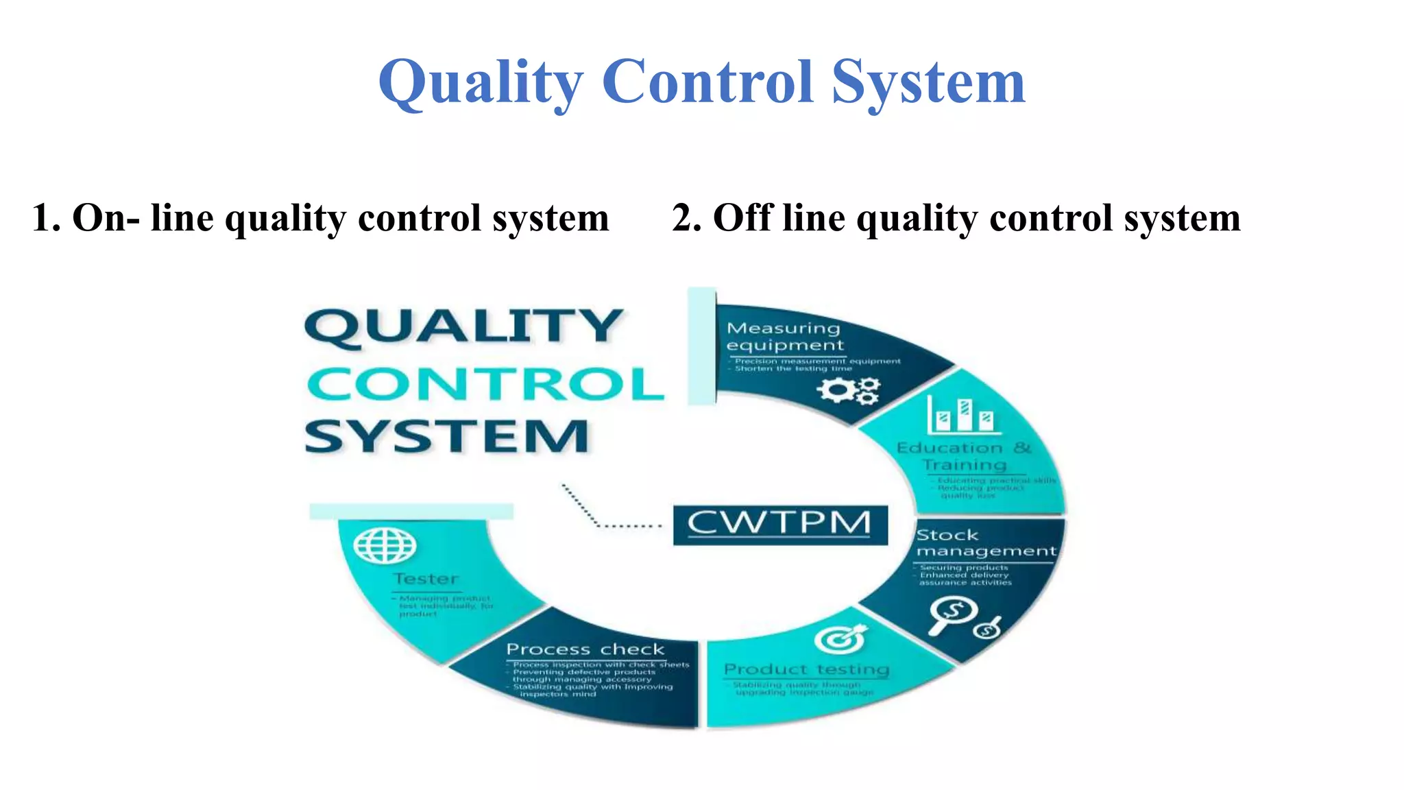 Practice of quality management system in apparel industry qcm presentation1 | PPTX
