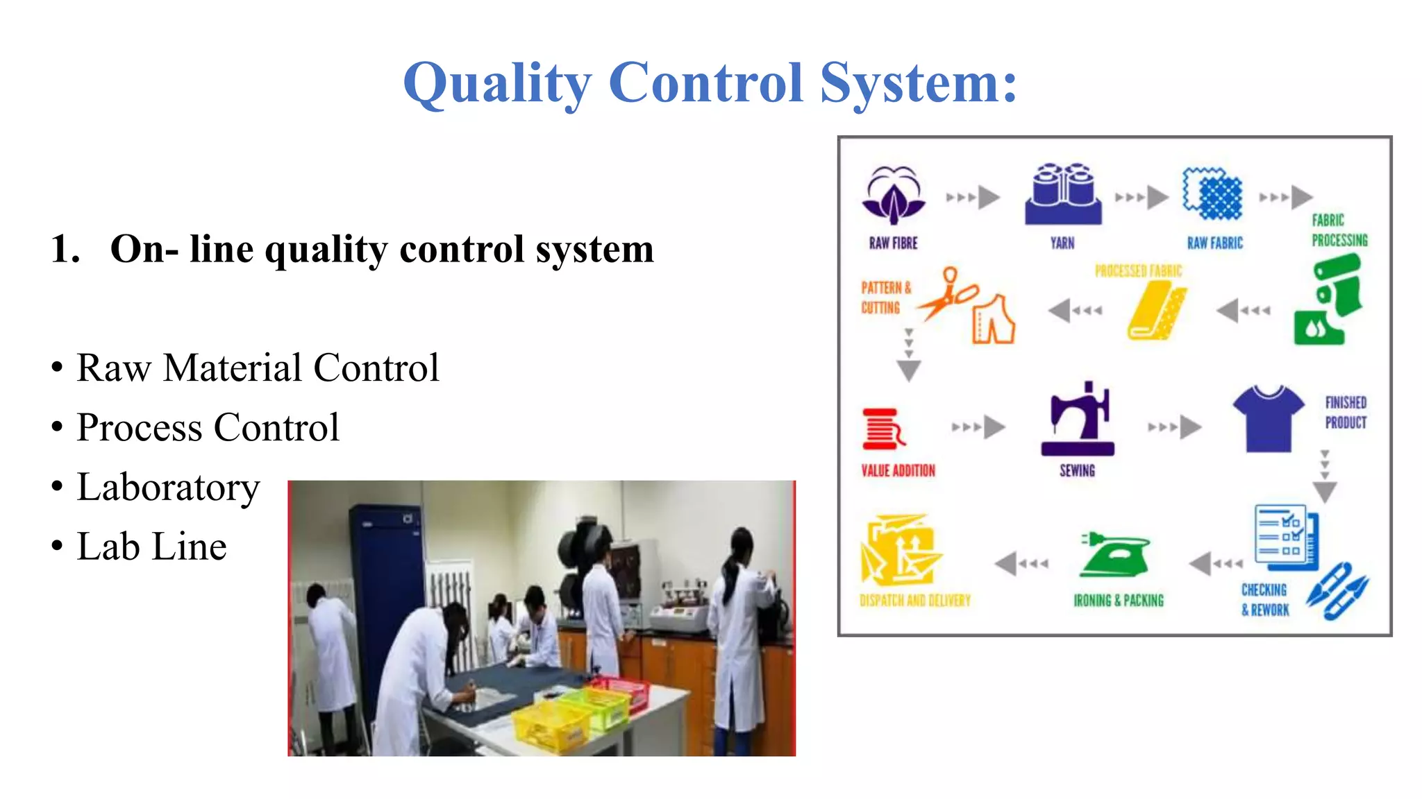 Practice of quality management system in apparel industry qcm presentation1 | PPTX