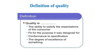 Practice of quality management system in apparel industry qcm presentation1 | PPTX