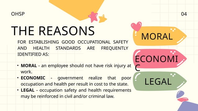 PRACTICE OCCUPATIONAL HEALTH SAFETY PROCEDURE.pptx