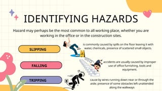 PRACTICE OCCUPATIONAL HEALTH SAFETY PROCEDURE.pptx