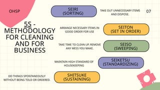 PRACTICE OCCUPATIONAL HEALTH SAFETY PROCEDURE.pptx
