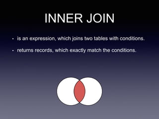 Practice on Practical SQL | PPTX