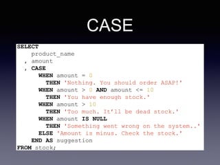 Practice on Practical SQL | PPTX
