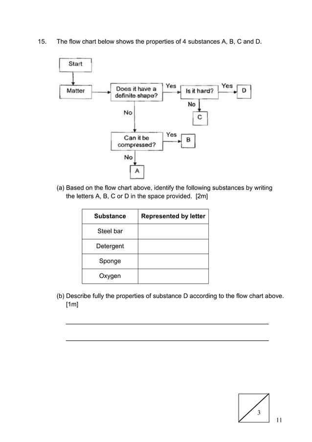 Science Practice Paper 3 | PDF