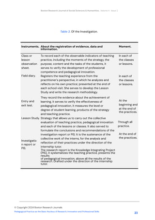 Pedagogical Practice as the Basic Nucleus of Research, Innovation and ...