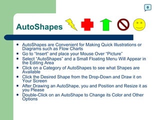 Practicepowerpointtestingchrome | PPT