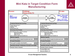 Practice Proces Analysis Mini Kata more often | PPT