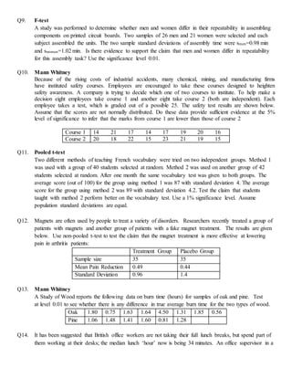 Practice question Of Statistical Inference | DOCX