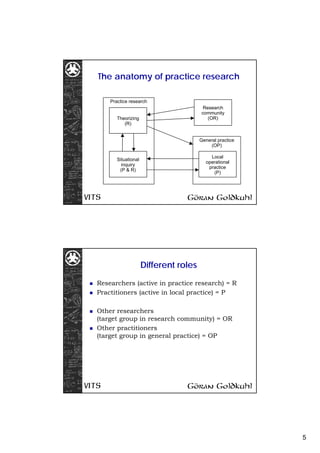 Practice Research | PDF