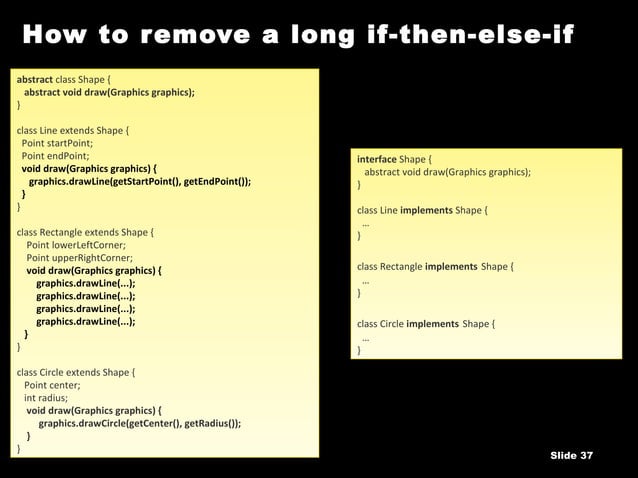 Practices For Becoming A Better Programmer Ppt Programming Languages Computing