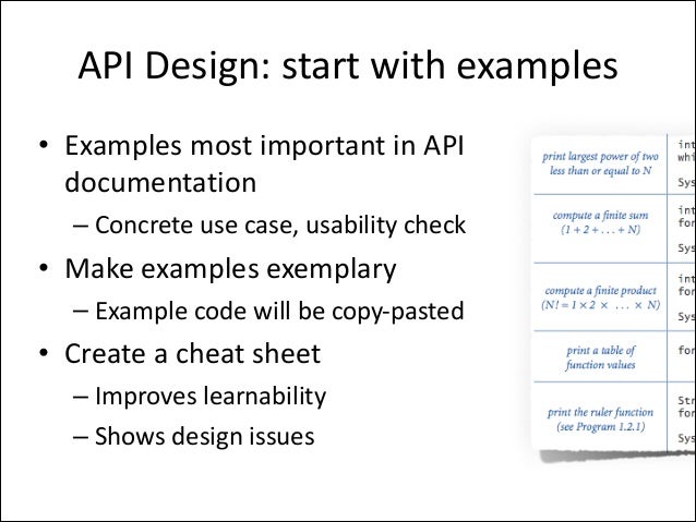 Api Design Cheat Sheet Api