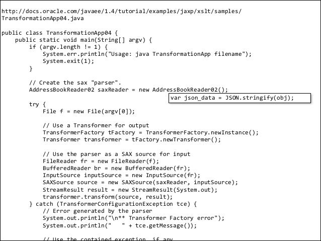 Api Design Cheat Sheet Api