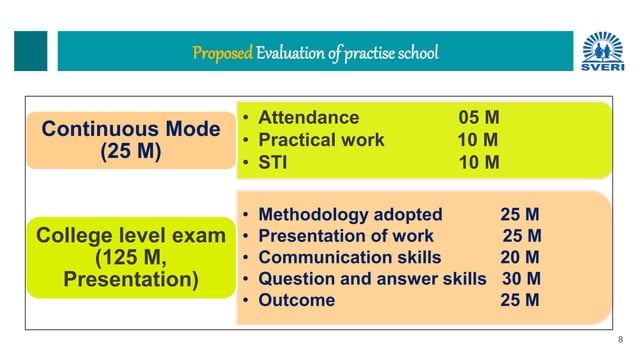 Practice school | PPTX