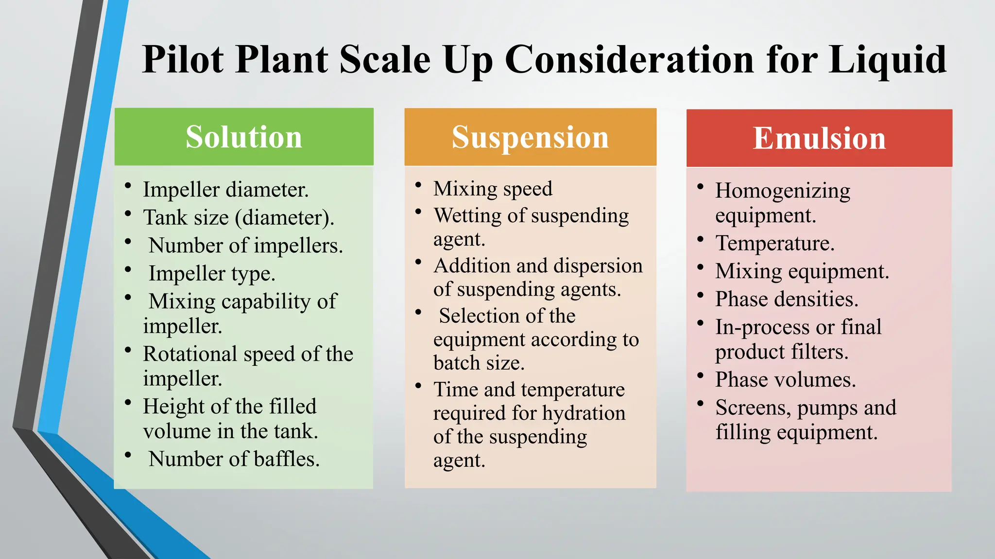 Pilot plant scale up technique in pharmaceutical | PPTX