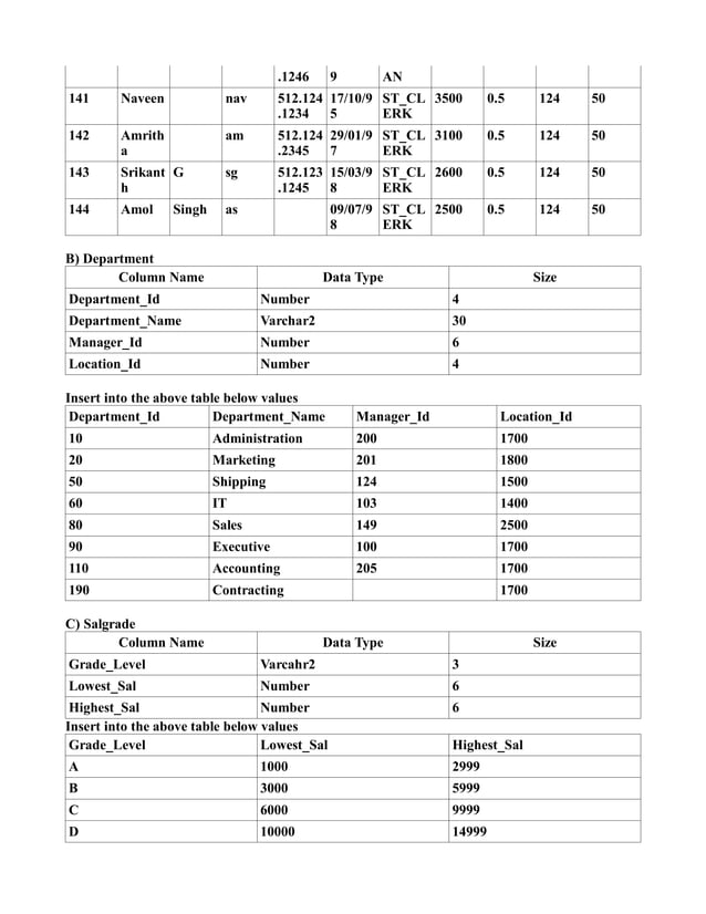 SQL practice questions set | PDF | Databases | Computer Software and Applications