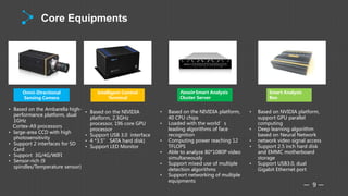 Practices of AI guided traffic analysis | PPTX