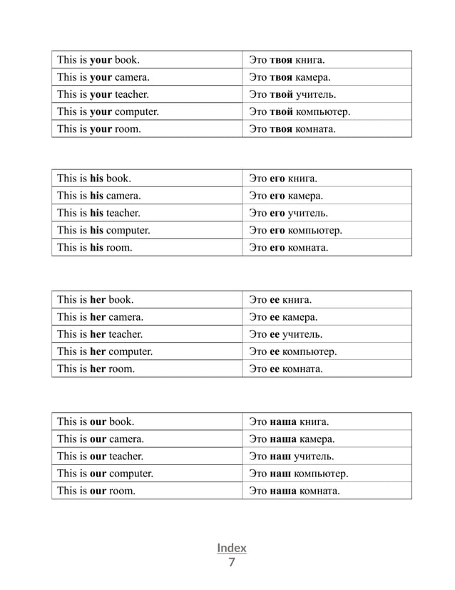 Practice Speaking English with Russian Translation | PDF