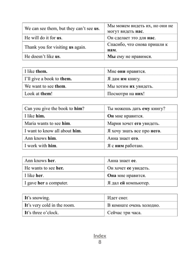 Practice Speaking English with Russian Translation | PDF