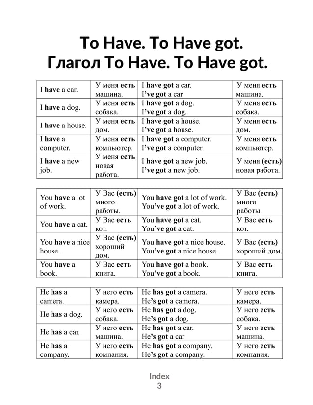 Practice Speaking English with Russian Translation | PDF