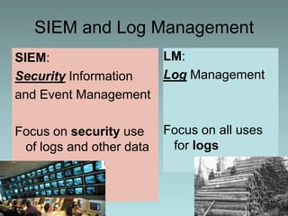 Five Best and Five Worst Practices for SIEM by Dr. Anton Chuvakin | PPTX