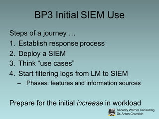 Five Best and Five Worst Practices for SIEM by Dr. Anton Chuvakin | PPTX