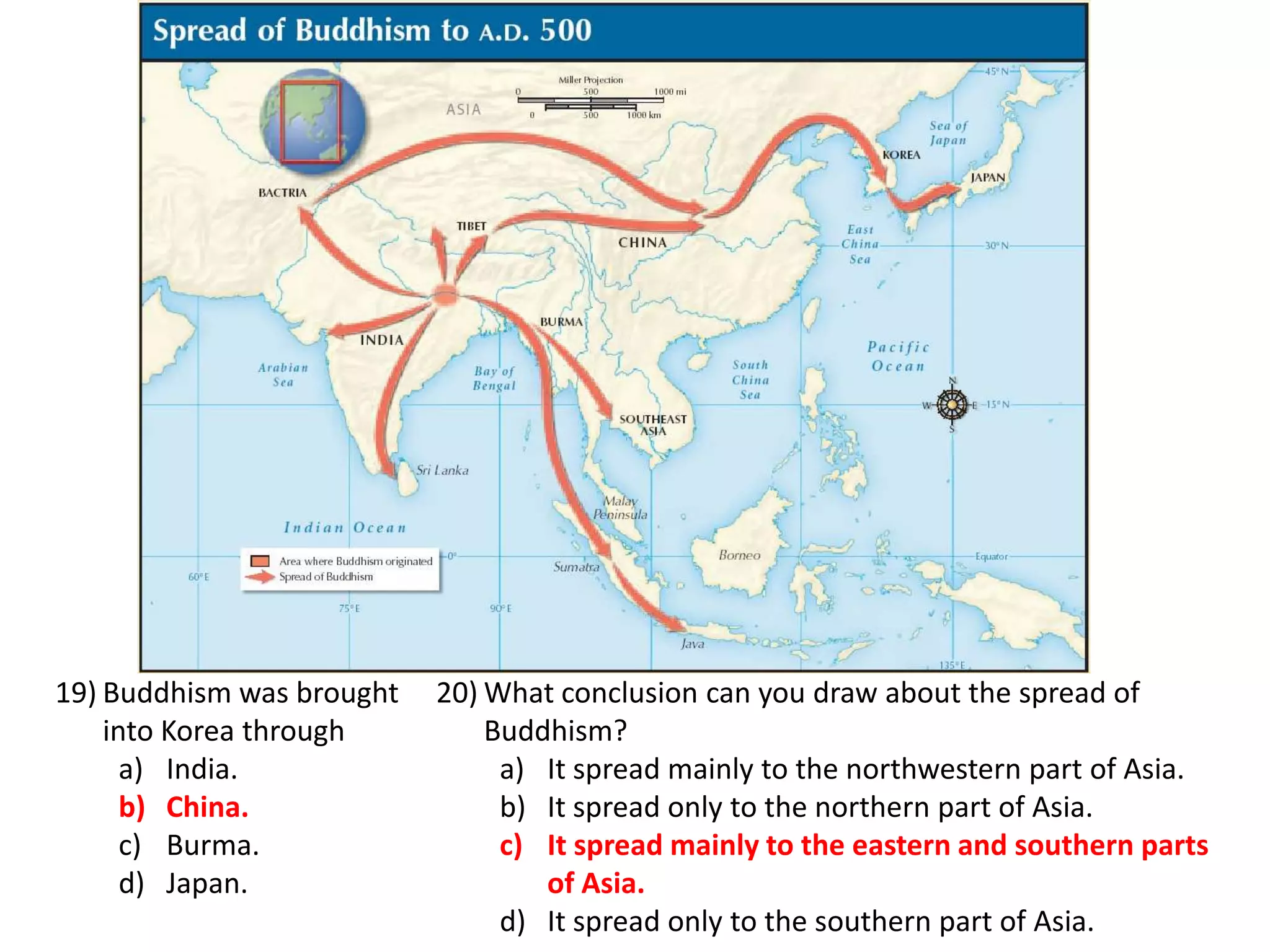 Practice Stimuli Response Questions for World History | PPTX