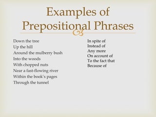 Structures of Modification! | PPTX