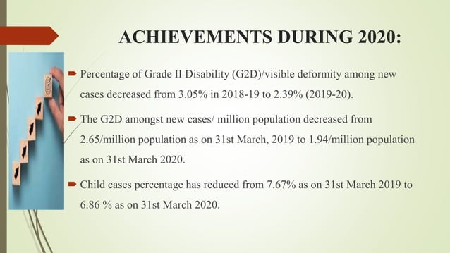 NLEP (Sheetal Sharma) | PPT