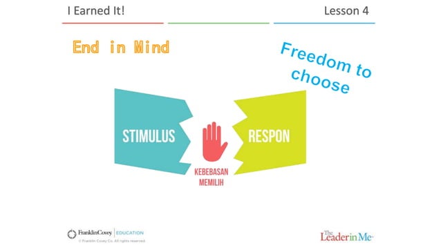 PRACTICE TEACHING LEAD Habit 1.pdf