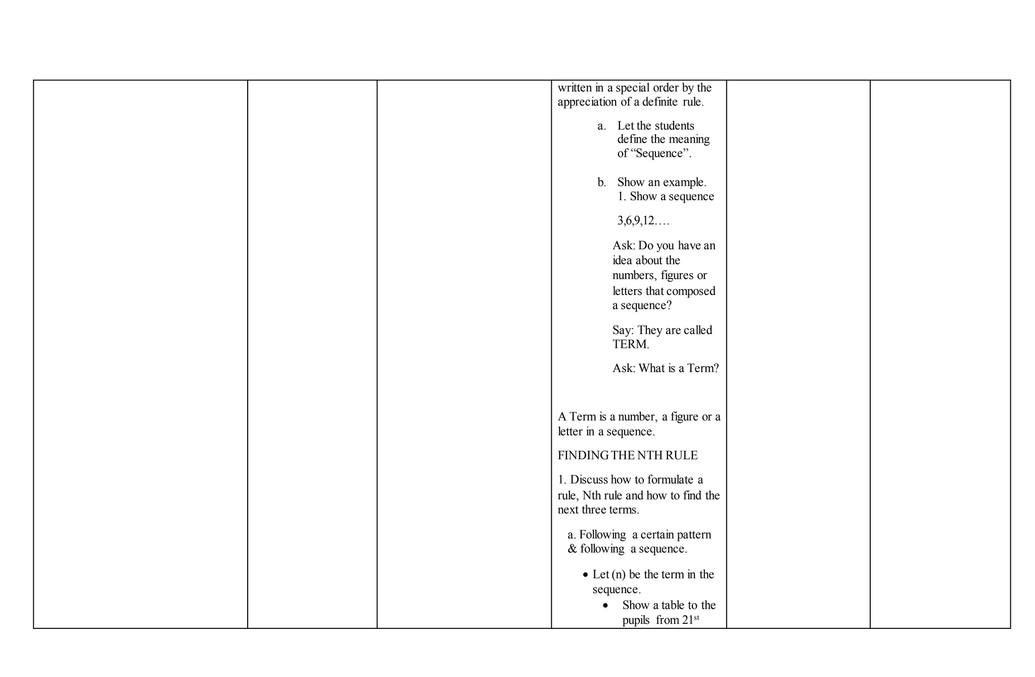 Sequencing (Formulating the nth term rule) Explicit lesson plan grade ...