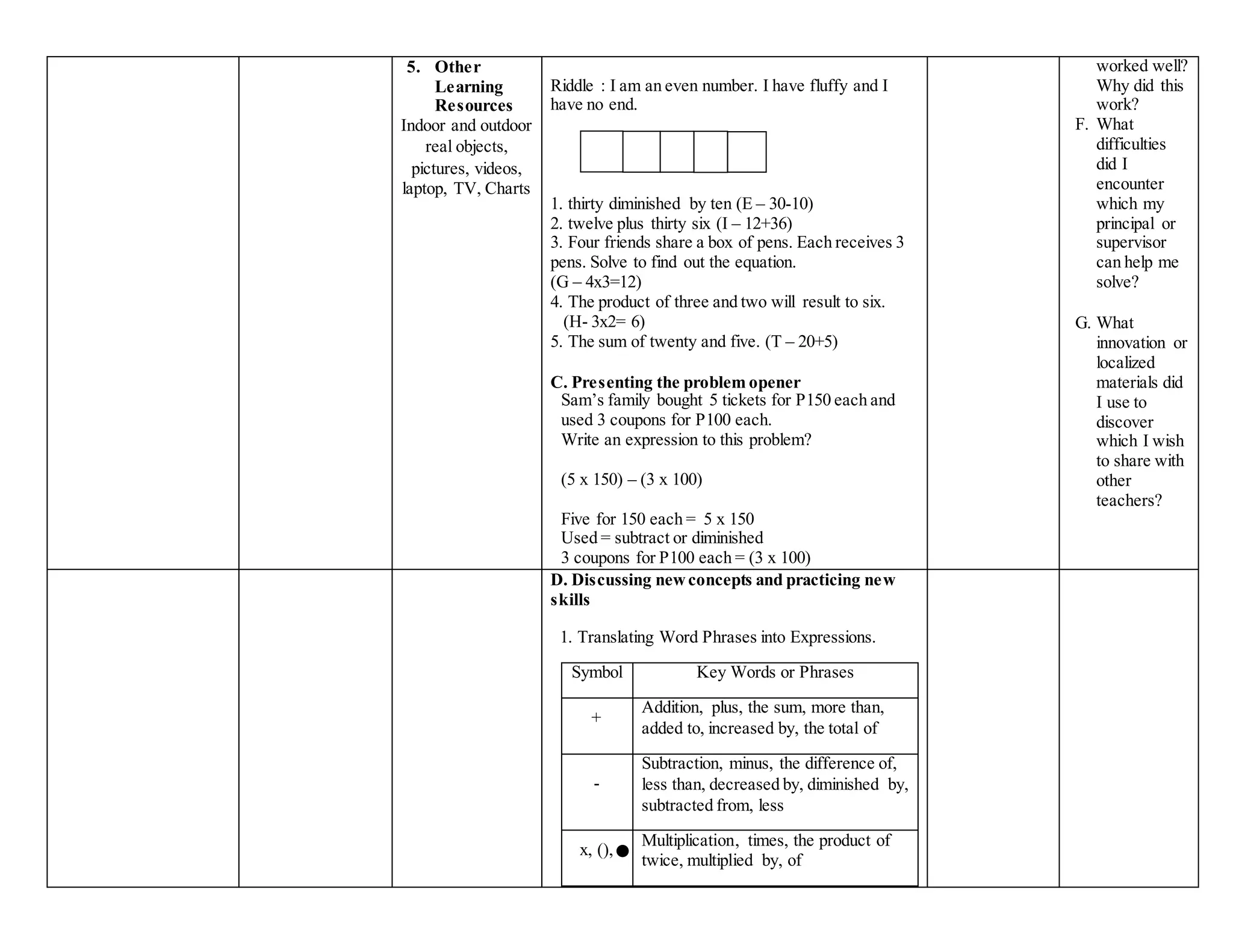 Translations of real-verbal expressions into letters or symbols and ...