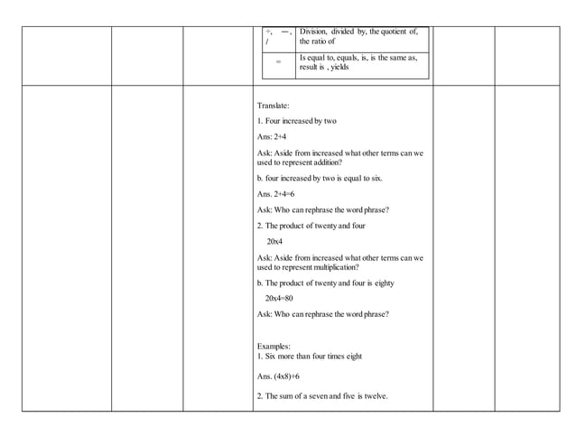 Translations of real-verbal expressions into letters or symbols and ...