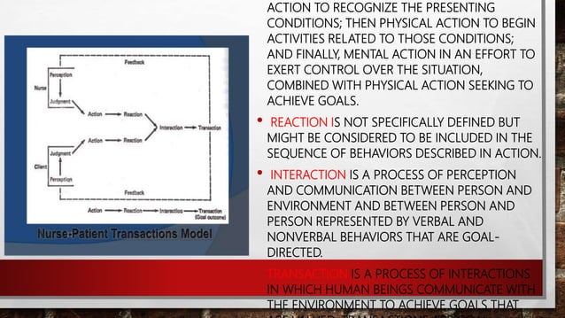 Practice teaching on theories | PPT