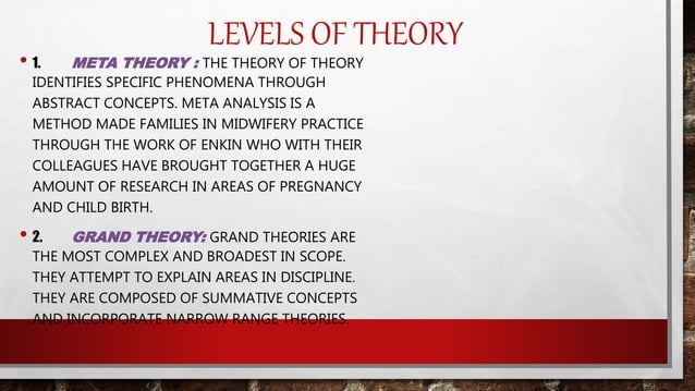 Practice teaching on theories | PPT