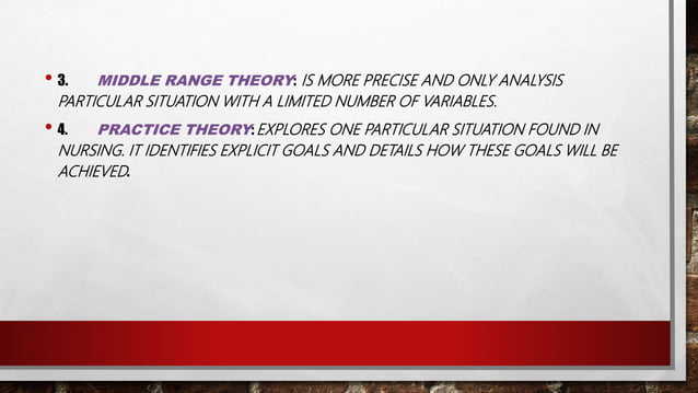 Practice teaching on theories | PPT