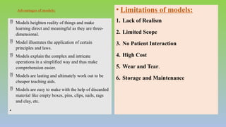 Practice Teaching on Three Dimensional Aids.pptx