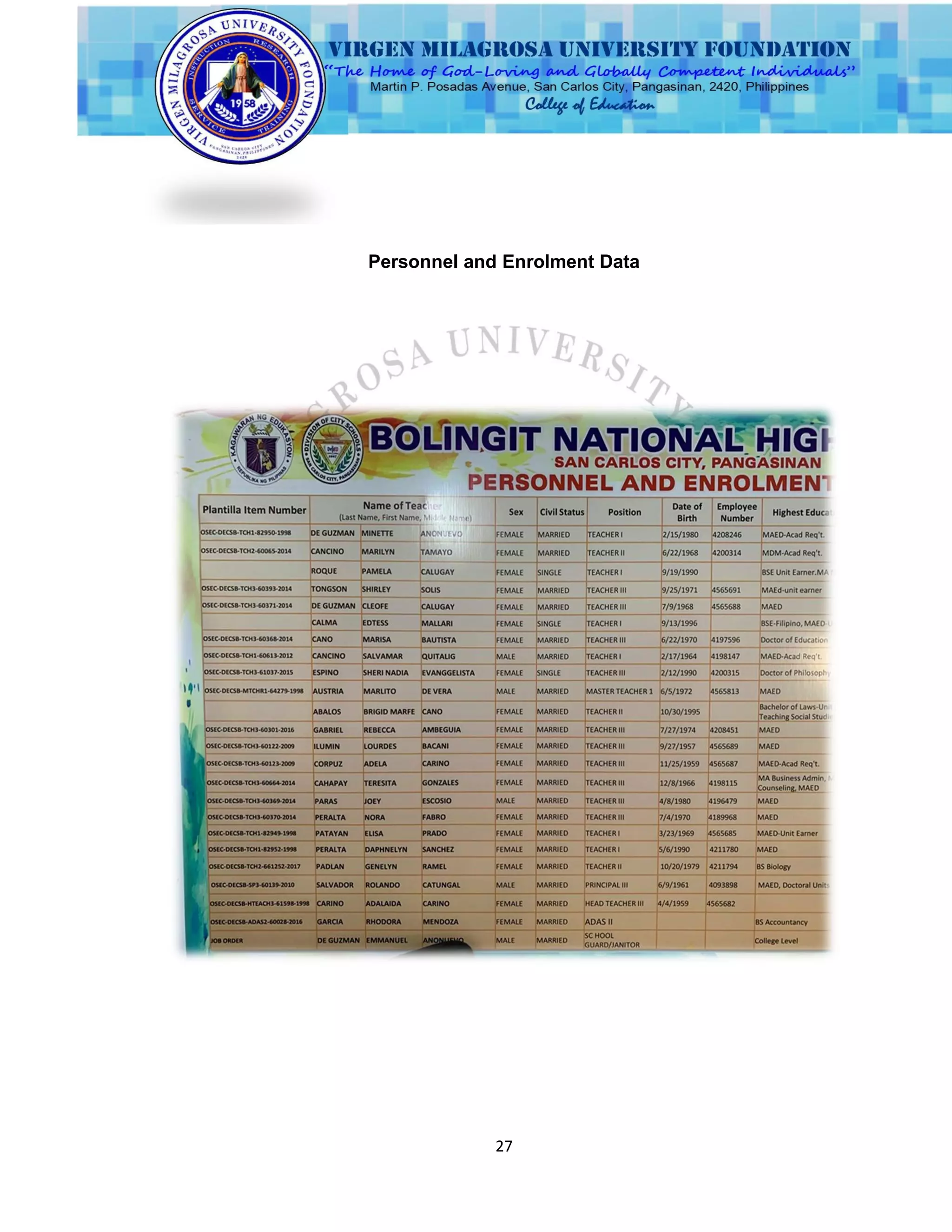 Practice Teaching Portfolio 2019 | PDF