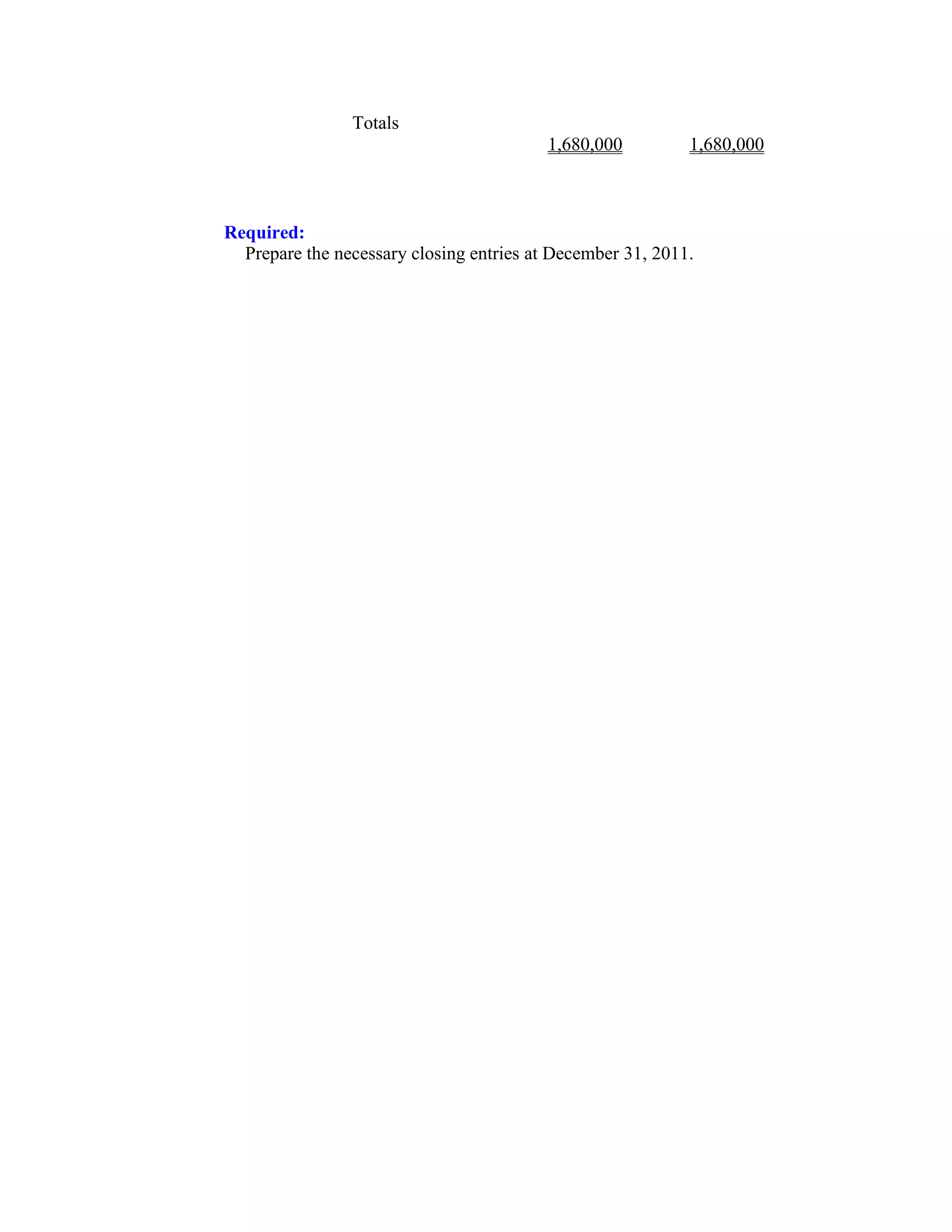 Practice test 1 acct 201 | DOCX