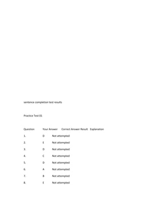 Practice Test 1 Sentence Completion Rtf